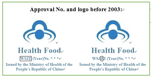 Safety of Import and Export Food There are new rules for the import of these foods. Importers should pay attention in advance